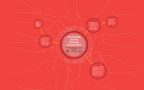 The CIA and the Kennedy Assassination by Sam Gorrell on Prezi Next