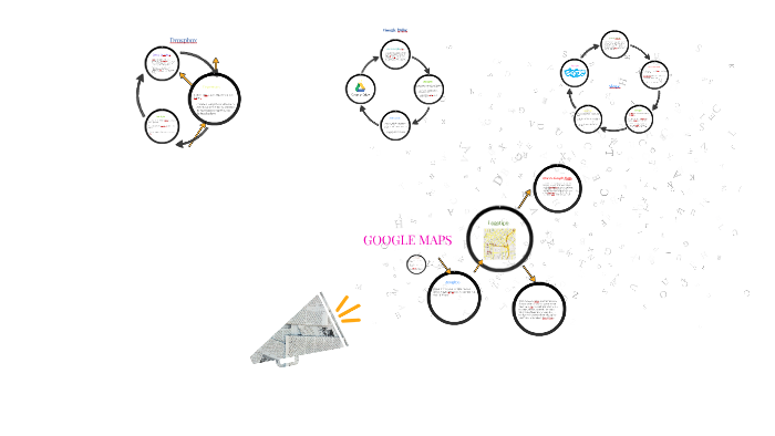 GOOGLE MAPS by Daniel tapiero on Prezi