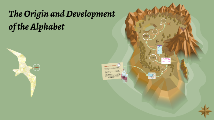 The Origin and Development of the Alphabet by Ira Delos Santos on Prezi