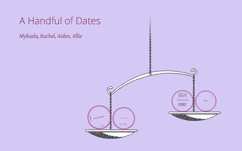A Handful of Dates by Rachel Miller on Prezi