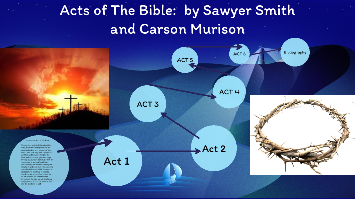 acts of the bible by sawyer and carson by sawyer smith on Prezi