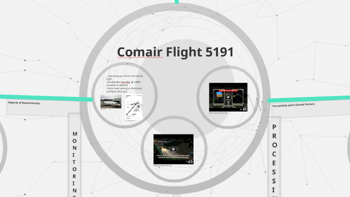 Comair Flight 5191 by William Kirton on Prezi