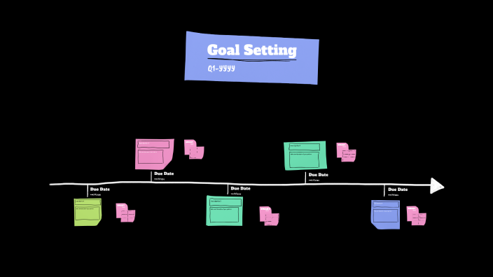 Tech History Timeline by Jessica Kline on Prezi