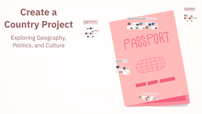 Create a Country Project by Austin K on Prezi