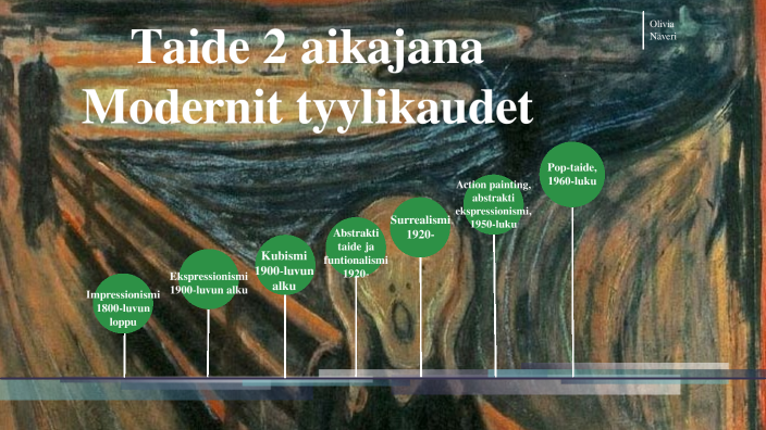 taidehistoria 2 by Olivia Näveri on Prezi