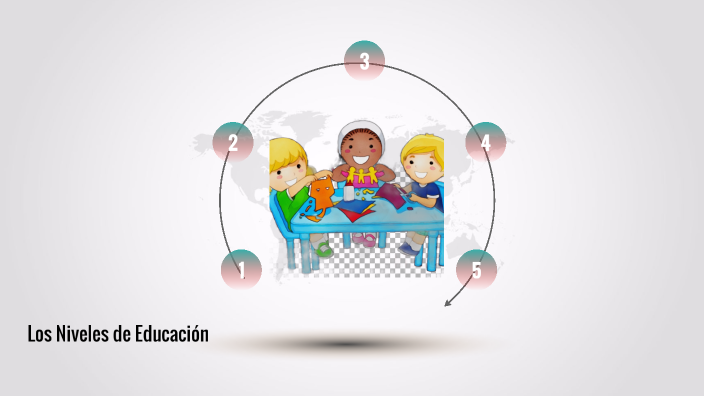 niveles de educacion by ANDY RICARDO CHALEN ACOSTA on Prezi
