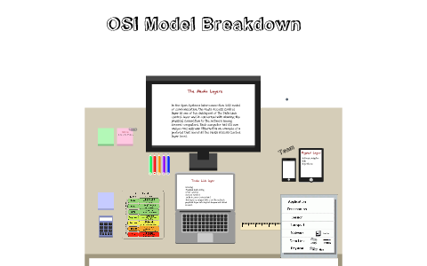 OSI Model breakdown by Corey Riley on Prezi