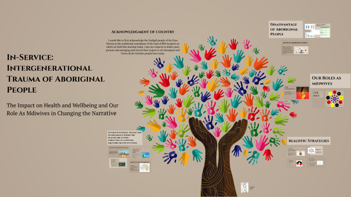 In-Service: Intergenerational Trauma of Aboriginal People by leyla valerio on Prezi