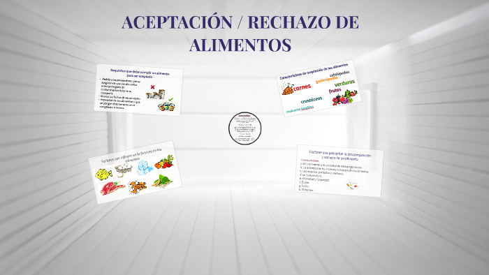 ACEPTACIÓN / RECHAZO DE ALIMENTOS by marianna porta on Prezi