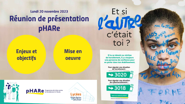 pHARe présentation aux équipes 20/11 by Alicia B. Doherty on Prezi
