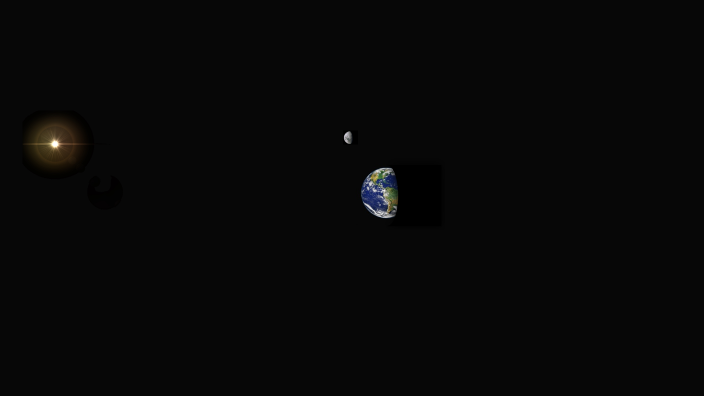 ProxOps by Courtney Bashnick on Prezi