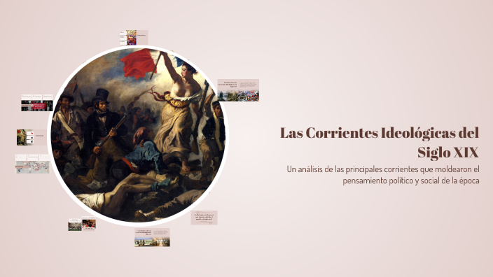 Las Corrientes Ideológicas del Siglo XIX by Cristian alfredo Martinez ...