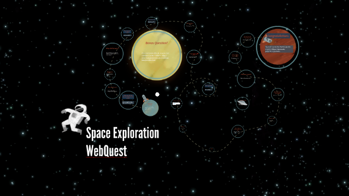Space Exploration WebQuest by Andrew Calle on Prezi