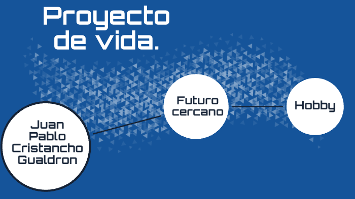 PROYECTO DE VIDA by Juan pablo cristancho gualdron on Prezi
