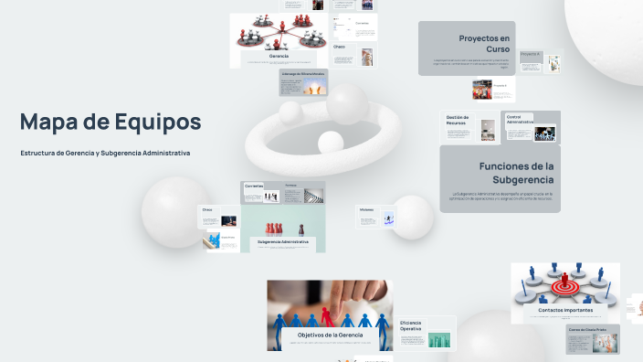 Mapa de Equipos by Giss P on Prezi