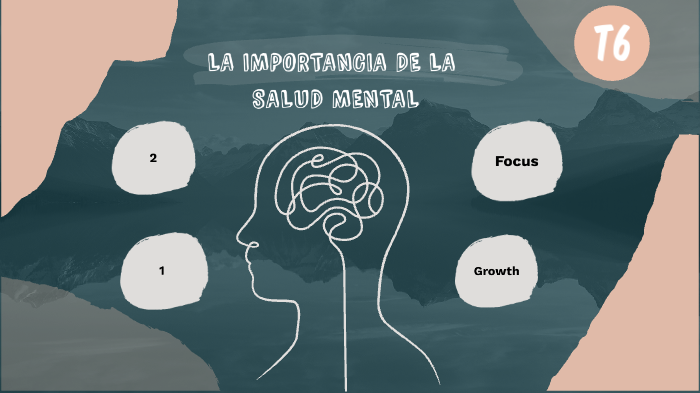 LA IMPORTANCIA DE LA SALUD MENTAL by MOLLIS LUX on Prezi