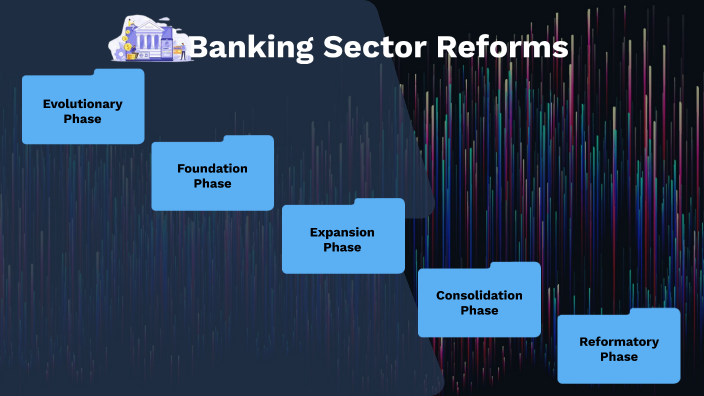 Banking Sector Reforms by M VASANTHA 21111033 on Prezi