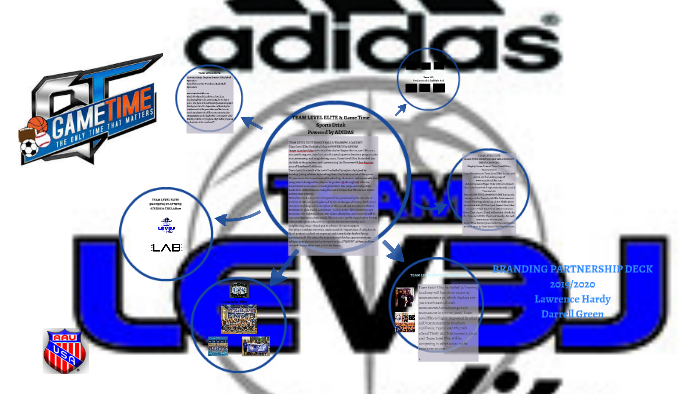 Team Level Elite Branding Sponsorship Deck by Darrell Green on Prezi