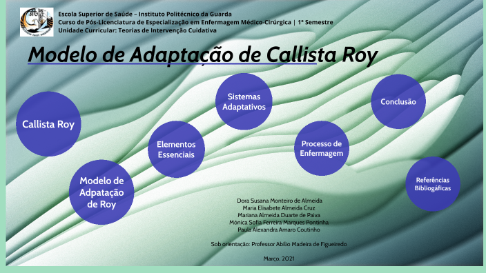 Modelo de Adaptação de Callista Roy by Mariana Paiva on Prezi