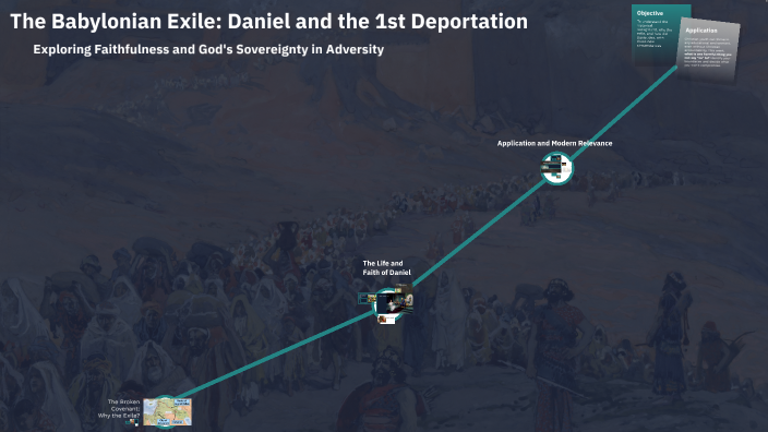 The Babylonian Exile: Daniel and the 1st Deportation by Joseph Zakhary ...