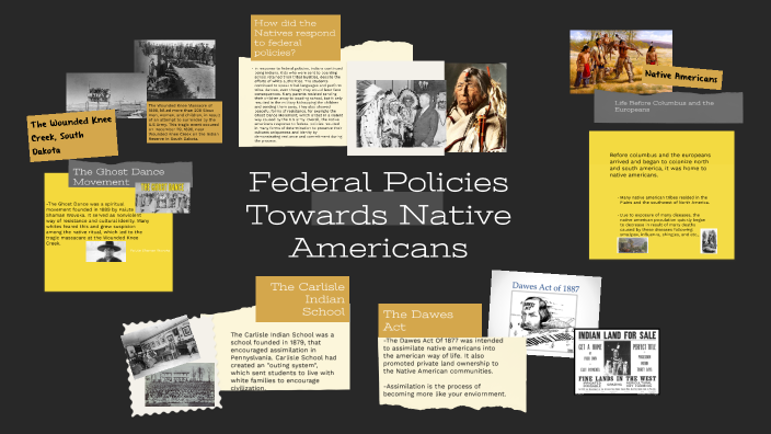 Federal Policies Towards Native Americans by Jayda Cooper on Prezi