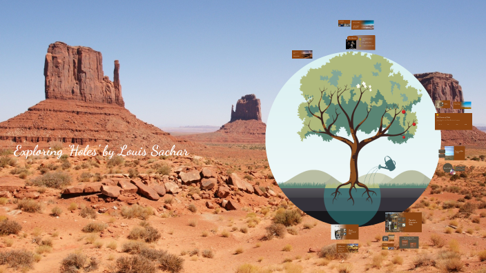 Exploring 'Holes' by Louis Sachar by Ashley Chandler on Prezi
