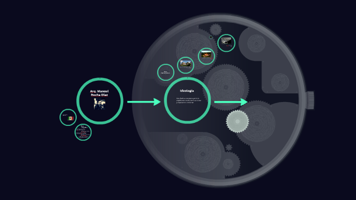 Arq, Manuel Rocha Diaz by Jesus Bravo on Prezi