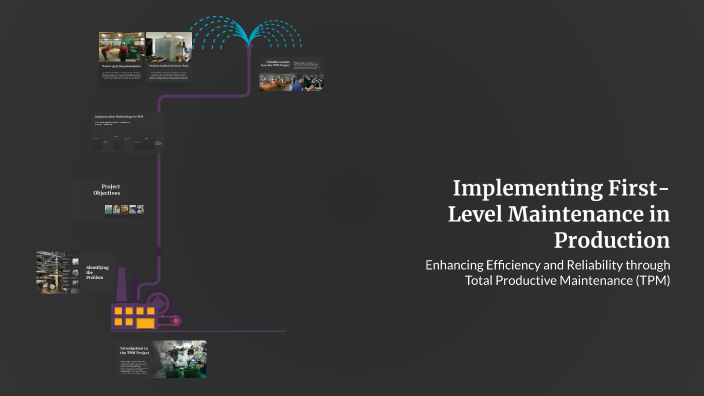 Implementing First-Level Maintenance in Production by etienne anquez on ...