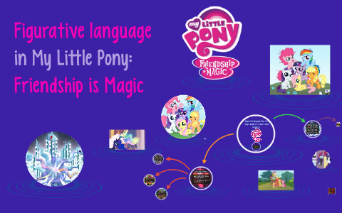 Figurative language in My Little Pony:Friendship is Magic by Strangely ...