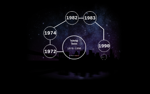 Technology Timeline 1970-1990 by Meghan V on Prezi