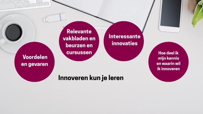 Innoveren kun je leren by stephanie kemmink on Prezi