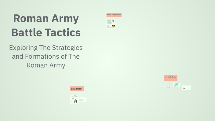 Roman Army Battle Tactics by Jack Waghorn on Prezi