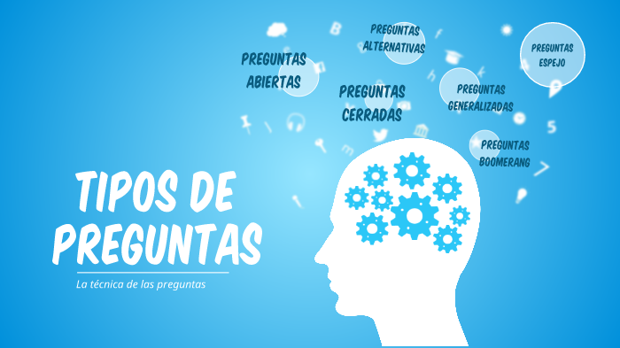 Tipos de preguntas by Pedro Ros on Prezi