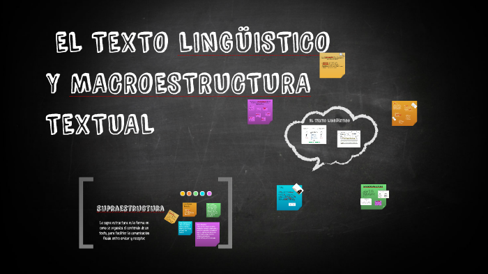 MACROESTRUCTURA TEXTUAL by Naty Gutiérrez on Prezi