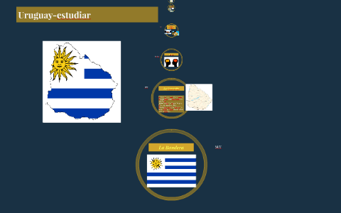Uruguay by Celeste Swanson on Prezi