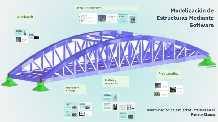 Modelización de Estructuras Mediante Software by Sebastián Goyeneche on ...