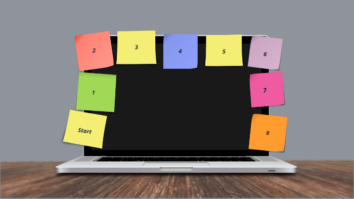 What does an Inquiry Learning library look like? by Karen Trease on Prezi