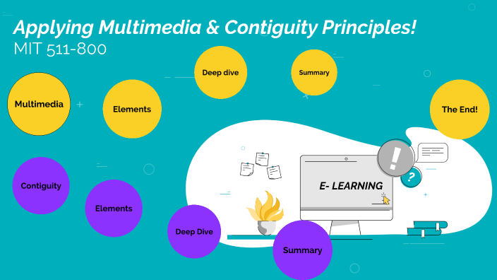 Applying Multimedia and Contiguity Principles! by Ashlea Watkins Mooney ...