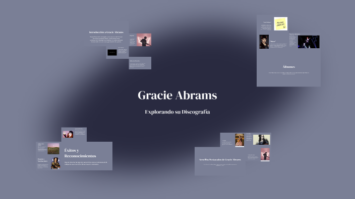 Gracie Abrams by Fatima Robles Soto on Prezi