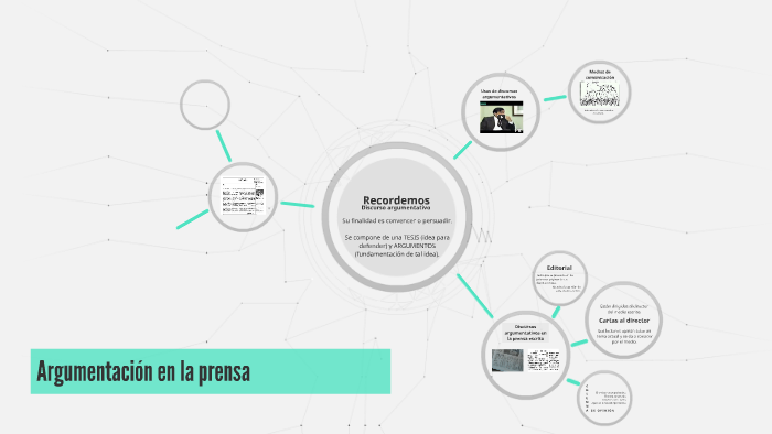 Argumentación en la publicidad by Pablo Ignacio on Prezi