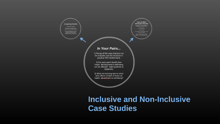 Inclusive and Non-Inclusive Case Studies by Samantha Greenhow on Prezi