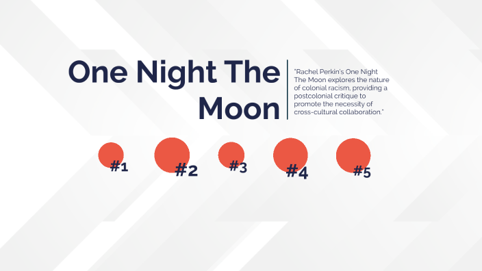 One Night The Moon - “Rachel Perkin’s One Night The Moon explores the ...