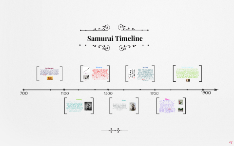 Samurai Timeline by Julia Qu on Prezi