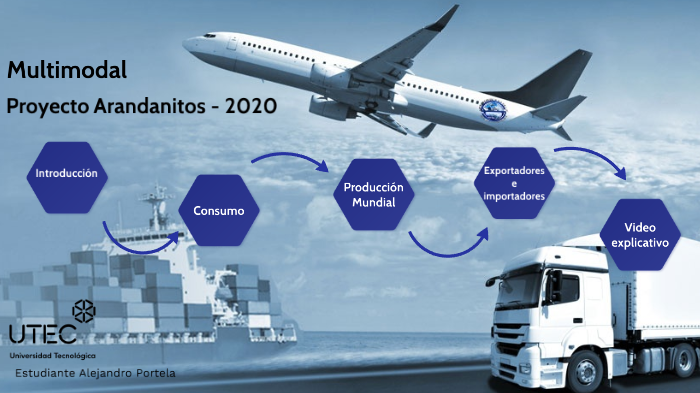Proyecto Multimodal by Alejandro Portela on Prezi