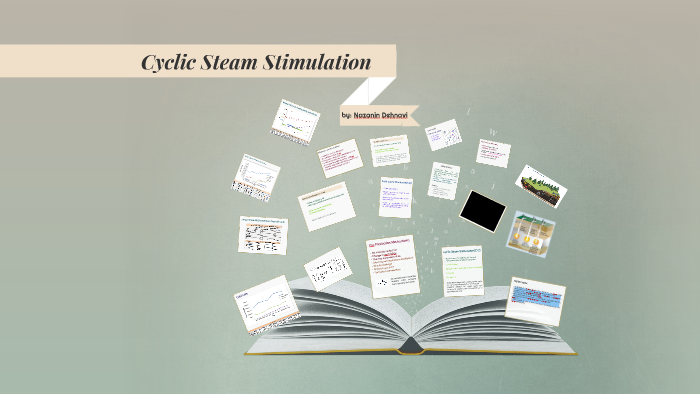 cyclic steam stimulation by Nazanin Dehnavi on Prezi
