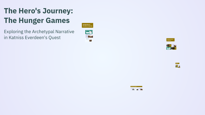 The Hero's Journey: The Hunger Games by MARIA VIRGINIA on Prezi