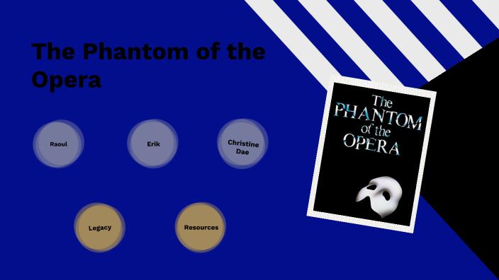English and ICT project The Phantom of the Opera by JOHN s on Prezi