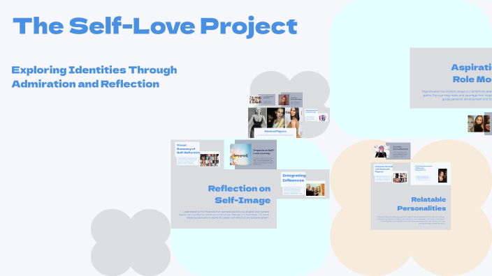 The Self-Love Project by Keyri Ramirez Juarez on Prezi
