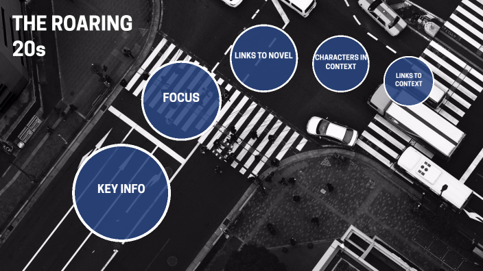 the roaring 20s by Eloise Ciongoli on Prezi