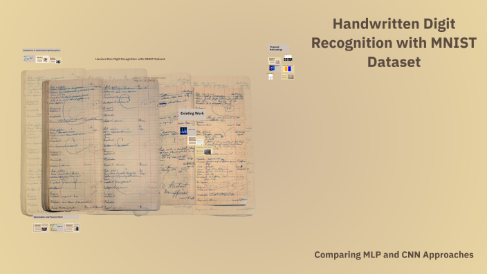 Handwritten Digit Recognition with MNIST Dataset by Ankita ...